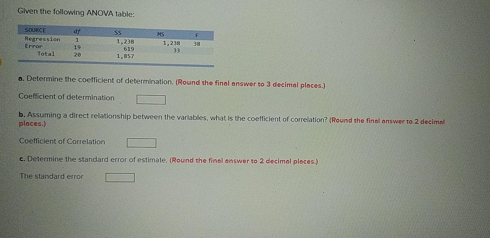 Solved Given the following ANOVA table: MS SOURCE Regression | Chegg.com