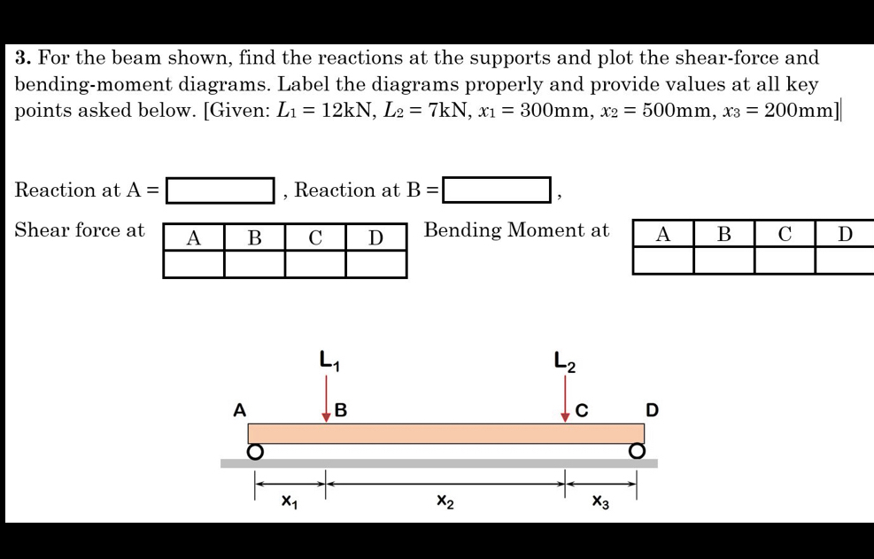 Solved For the beam shown, find the reactions at the | Chegg.com