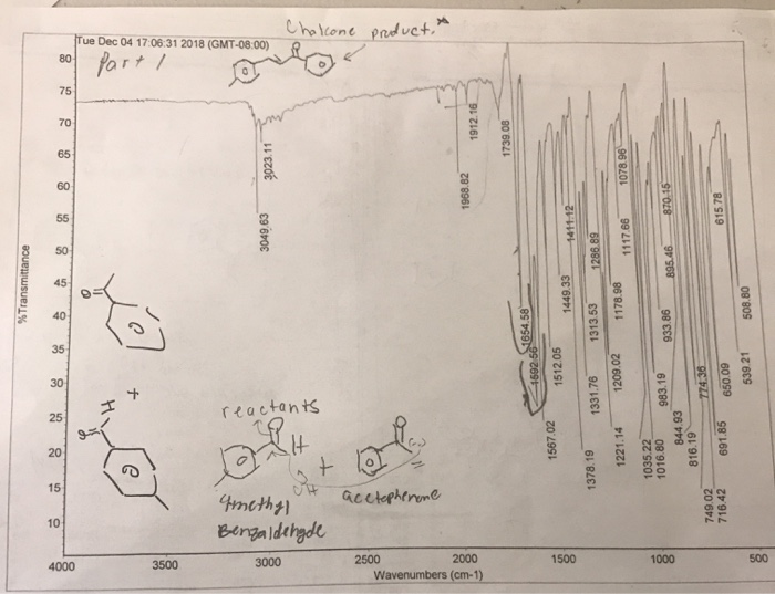 Solved this is IR spectrum of the chalcone product drawn | Chegg.com