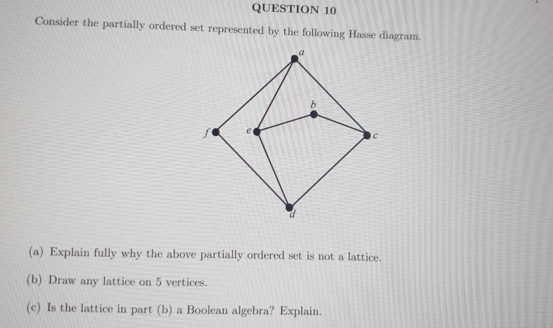 Solved Consider the partially ordered set represented by the | Chegg.com