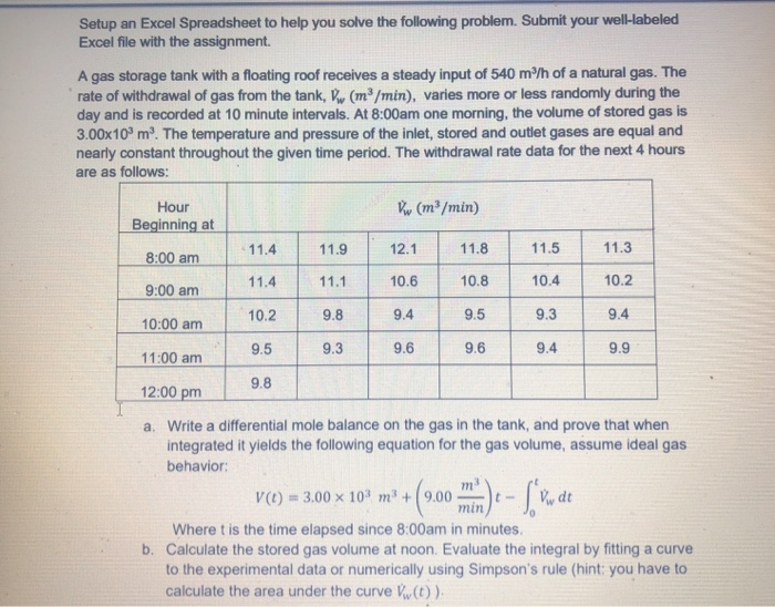 Solved Setup an Excel Spreadsheet to help you solve the | Chegg.com