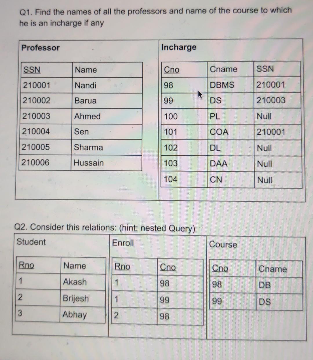 Solved Q1. Find the names of all the professors and name of | Chegg.com