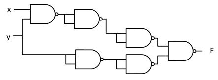 Solved The logic circuit shown in the diagram directly | Chegg.com