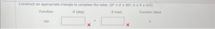 Solved Construct an appropriate triangle to complete the | Chegg.com