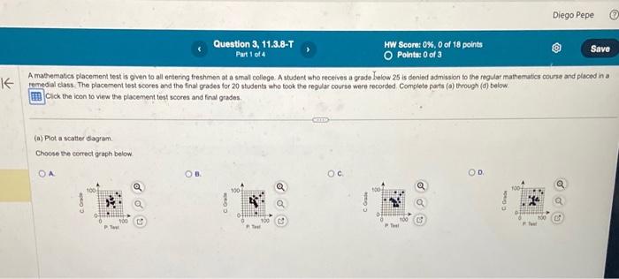 Solved Placement Test Scores and Final Grades A mathematics | Chegg.com