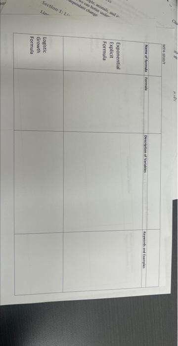 Solved Chapter 1: Growth Formulas Activity (Summary of | Chegg.com