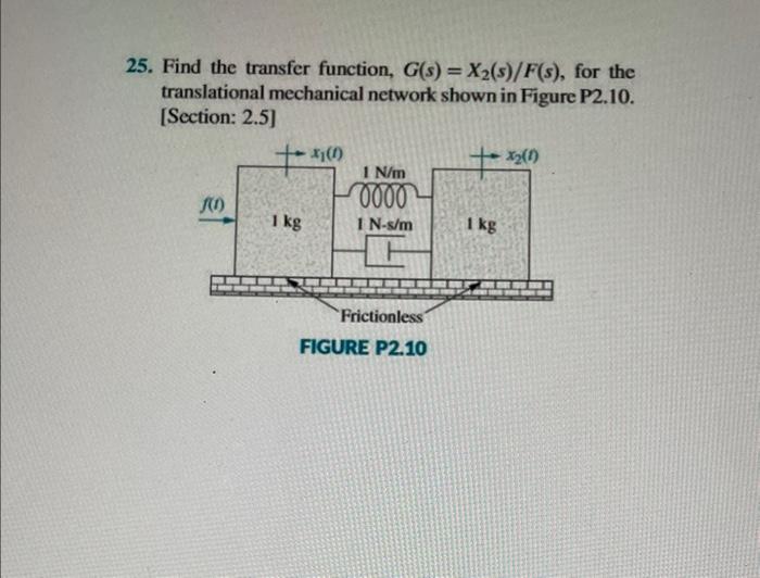 Solved 25. Find the transfer function, G(s)=X2(s)/F(s), for | Chegg.com