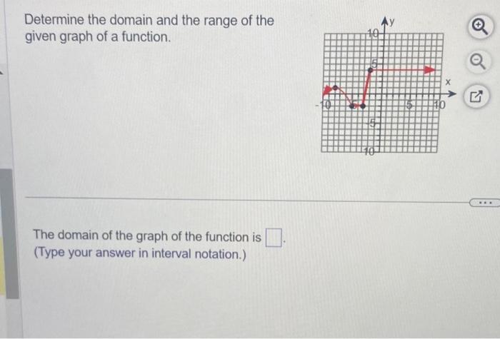 Solved Determine the intervals on which the function is | Chegg.com