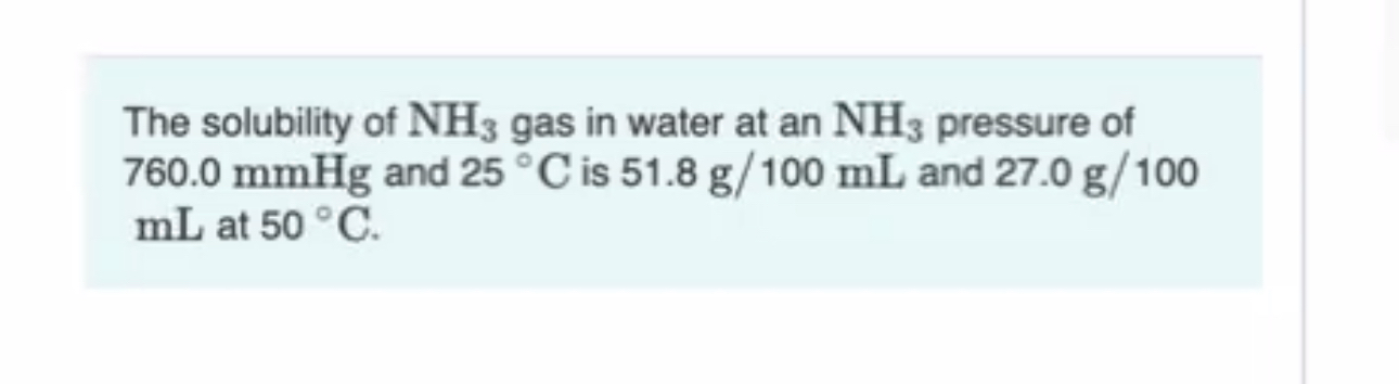 Solved The solubility of NH3 ﻿gas in water at an NH3 | Chegg.com