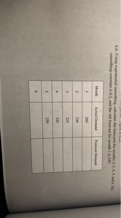 Solved 1 .. 8.6. Using exponential smoothing, calculate the | Chegg.com