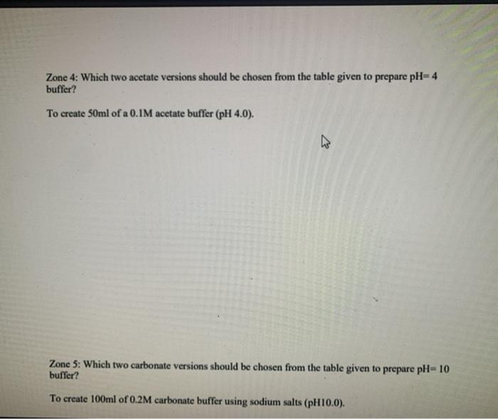 Solved Experiment 3: Preparation of Buffers Prelab Ouestions | Chegg.com
