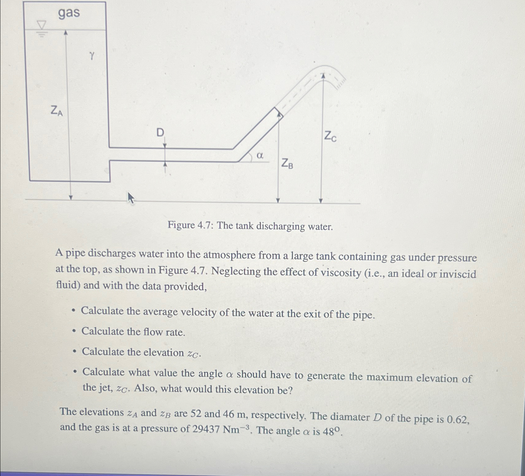 Solved Figure 4.7: The tank discharging water.A pipe | Chegg.com