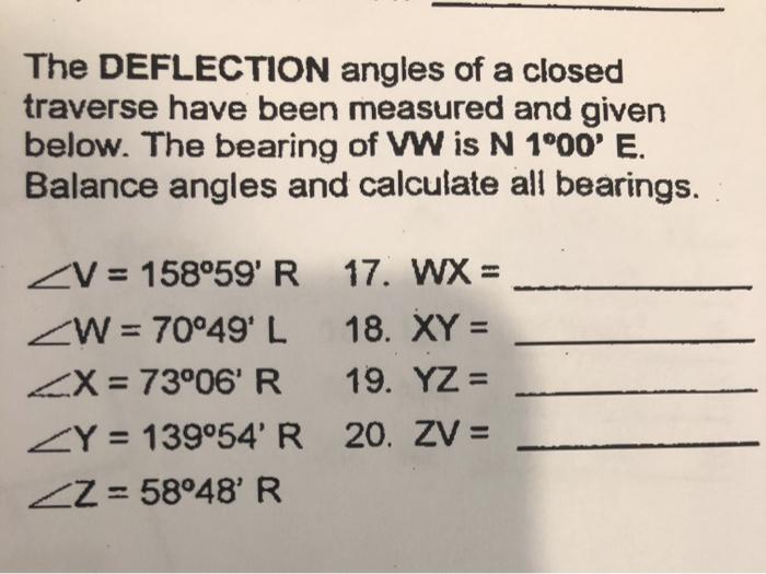 The DEFLECTION angles of a closed traverse have been | Chegg.com