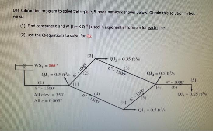 Solved Use subroutine program to solve the 6-pipe, 5-node | Chegg.com