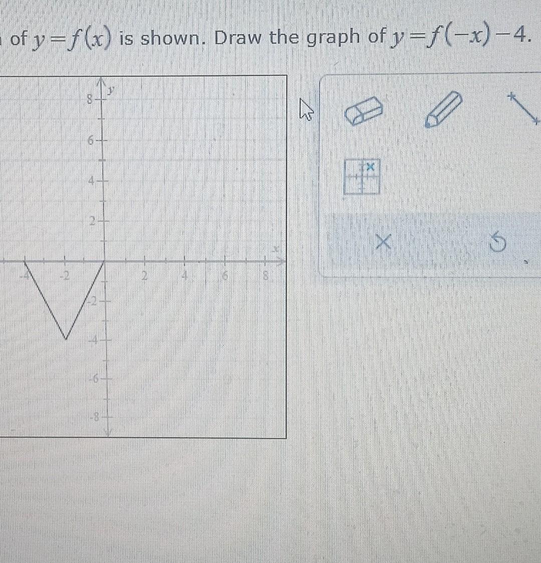 Solved of v=f(x) is shown. Draw the araph of v=f(−x)−4 | Chegg.com