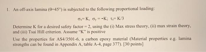 Solved 1. An off-axis lamina (0-45°) is subjected to the | Chegg.com