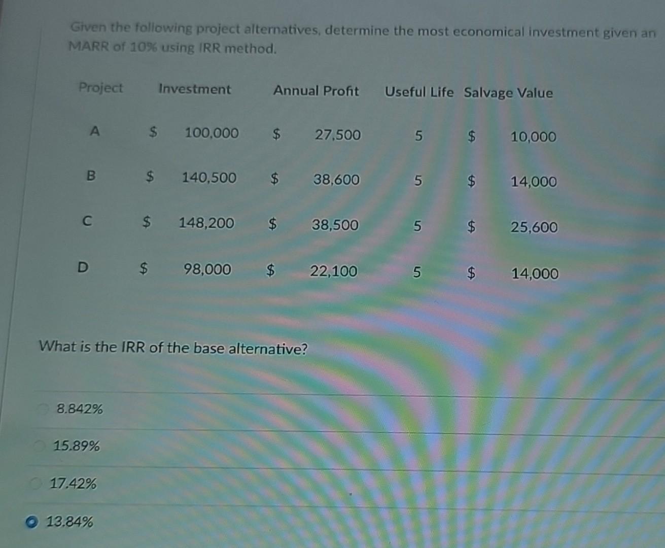 Solved Given the following project alternatives, determine | Chegg.com