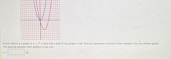 Solved Shown above is a graph of y = x2 in blue and a shift | Chegg.com