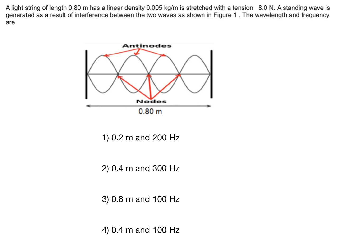 Solved A light string of length 0.80m ﻿has a linear density | Chegg.com