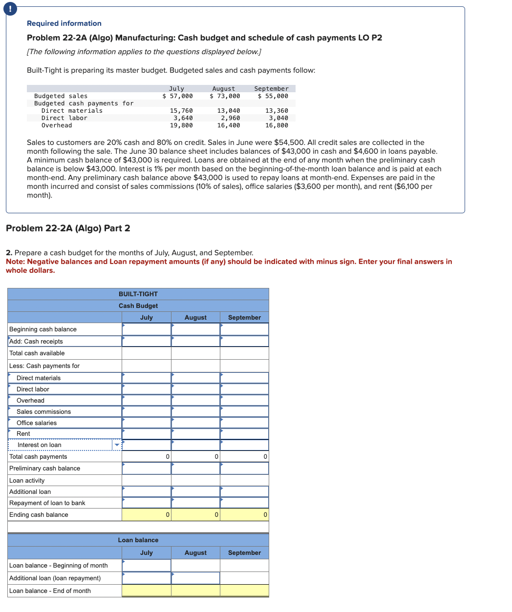 Solved Required informationProblem 22-2A (Algo) | Chegg.com