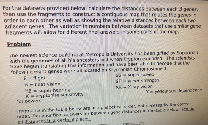 Solved For the datasets provided below, calculate the | Chegg.com