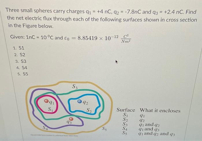 Solved Three small spheres carry charges q1=+4nC,q2=−7.8nC | Chegg.com
