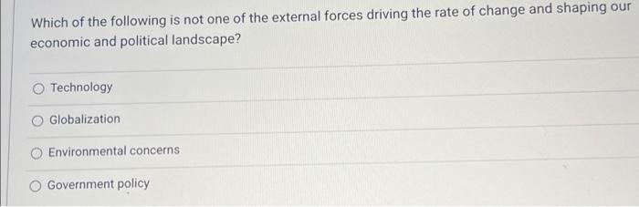 Solved Which of the following is not one of the external | Chegg.com