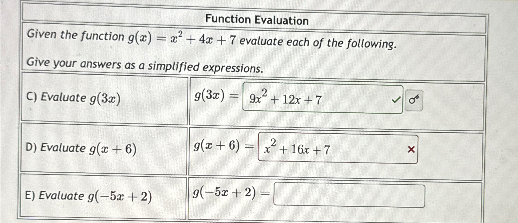 Solved Function EvaluationGiven the function g(x)=x2+4x+7 | Chegg.com