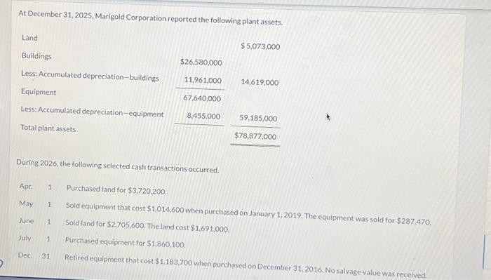 Solved At December 31, 2025. Marigold Corporation reported | Chegg.com