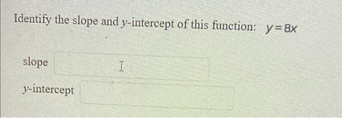 Solved Identify the slope and y-intercept of this function: | Chegg.com