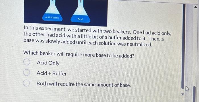 Solved In this experiment, we started with two beakers. One | Chegg.com