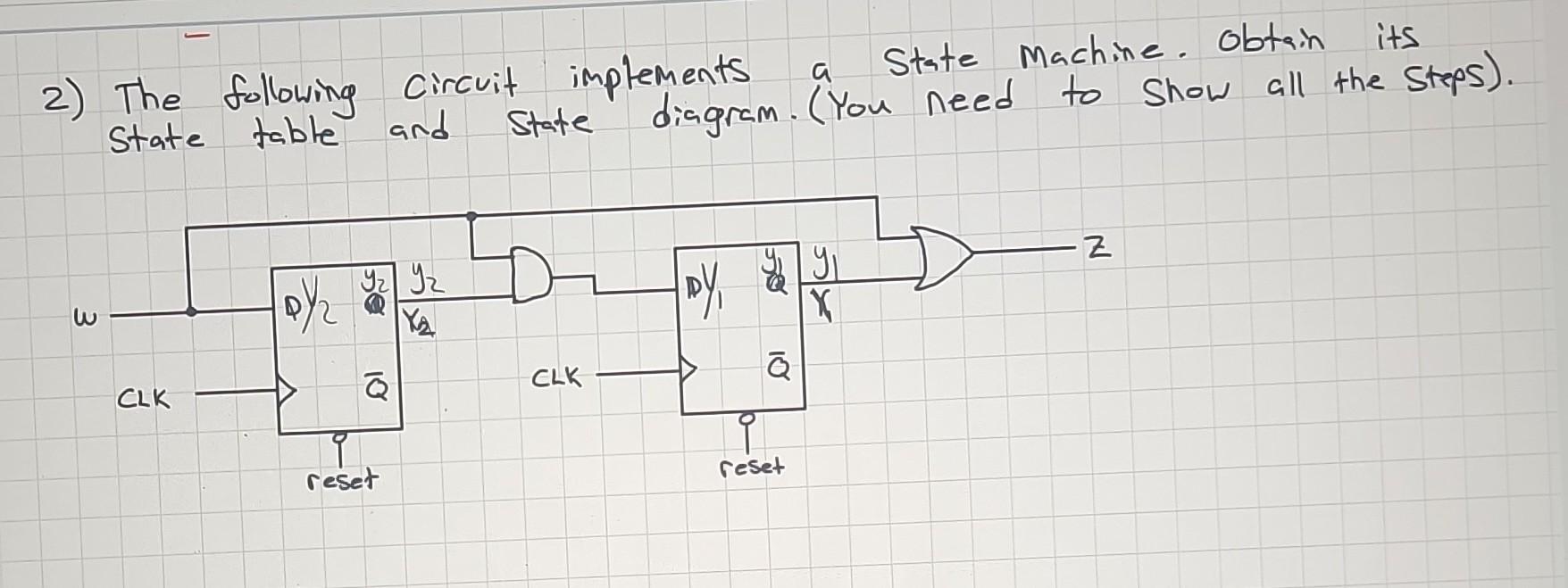 Solved 2) The following circuit implements a State Machine. | Chegg.com