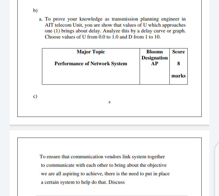Solved b) a. To prove your knowledge as transmission | Chegg.com