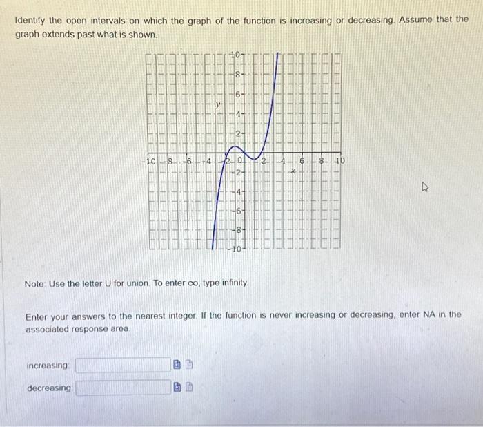 Solved Identify the open intervals on which the graph of the | Chegg.com