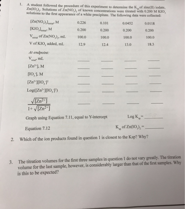 1. A student followed the procedure of this | Chegg.com