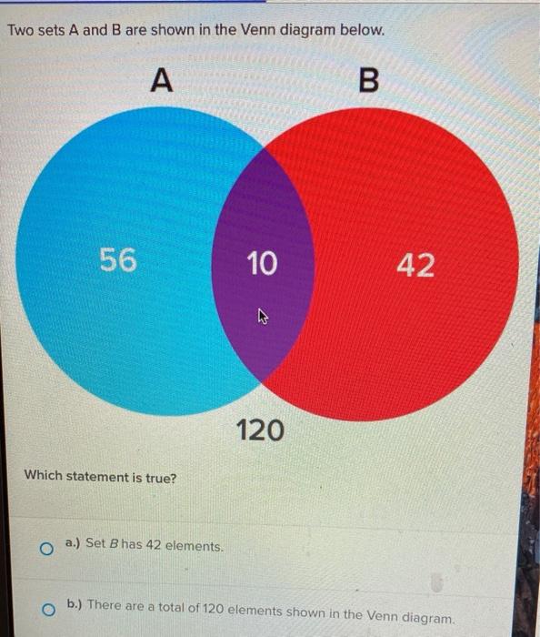 Solved Two Sets A And B Are Shown In The Venn Diagram Below Chegg