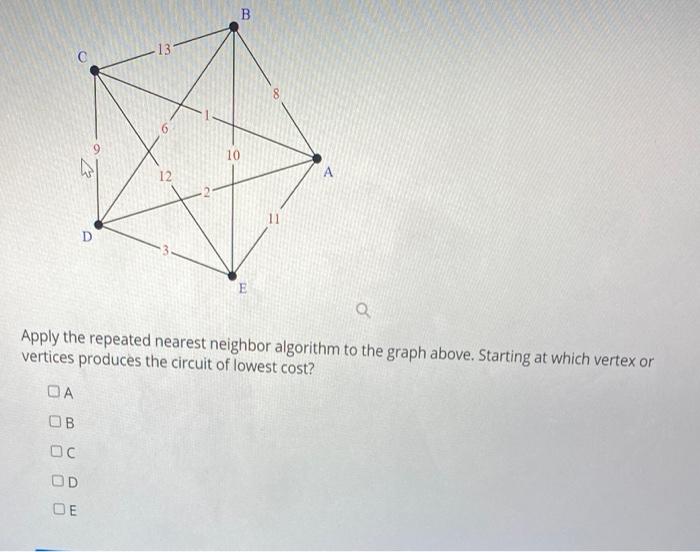 Solved B 13 10 D E a Apply the repeated nearest neighbor | Chegg.com