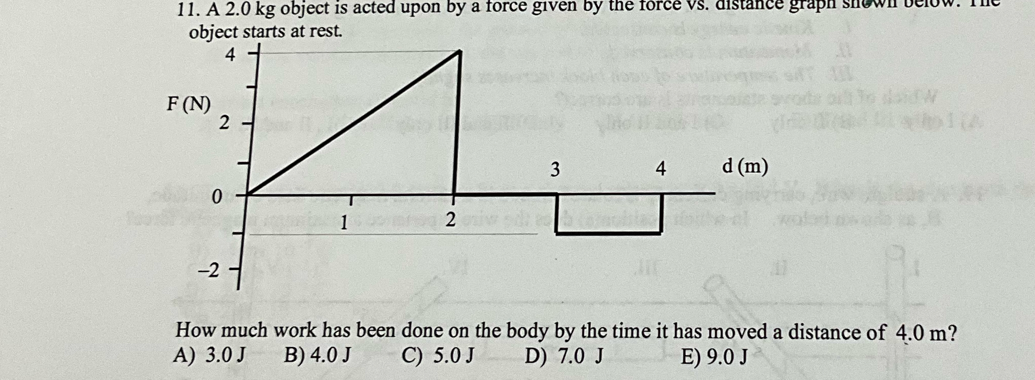 Solved A 2.0kg ﻿object is acted upon by a force given by the | Chegg.com