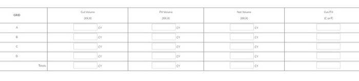 Solved Estimate the earthwork quantity, both cut and fill, | Chegg.com