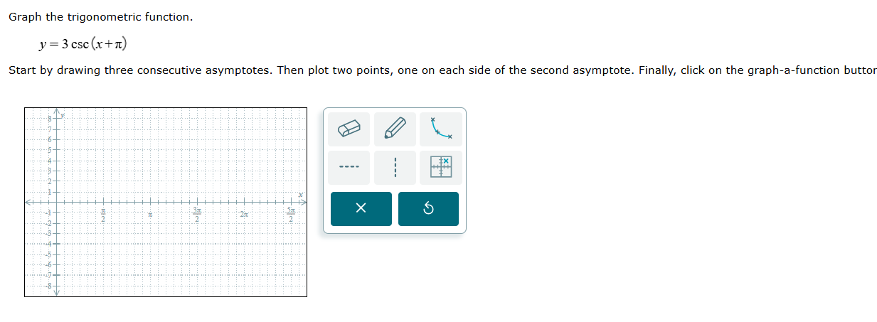 Solved graph y = 3 ﻿csc(x+π) ﻿Graph the trigonometric | Chegg.com
