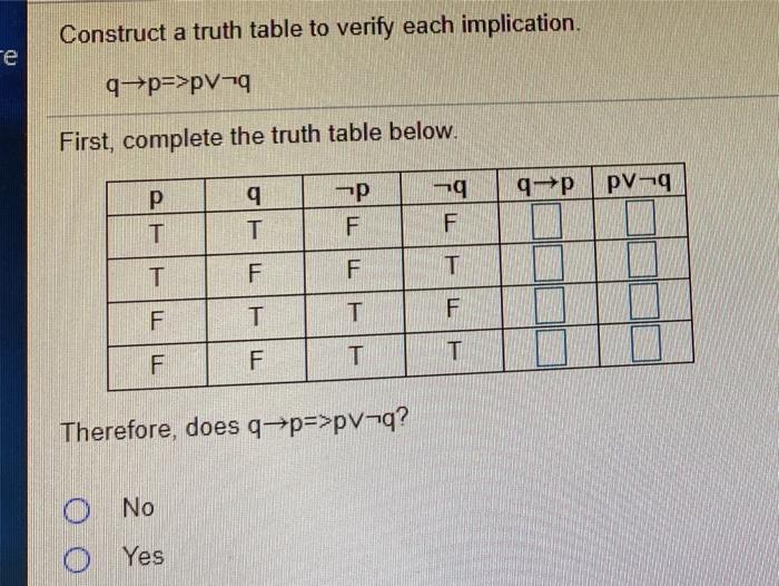 Solved Construct a truth table to verify each implication. | Chegg.com