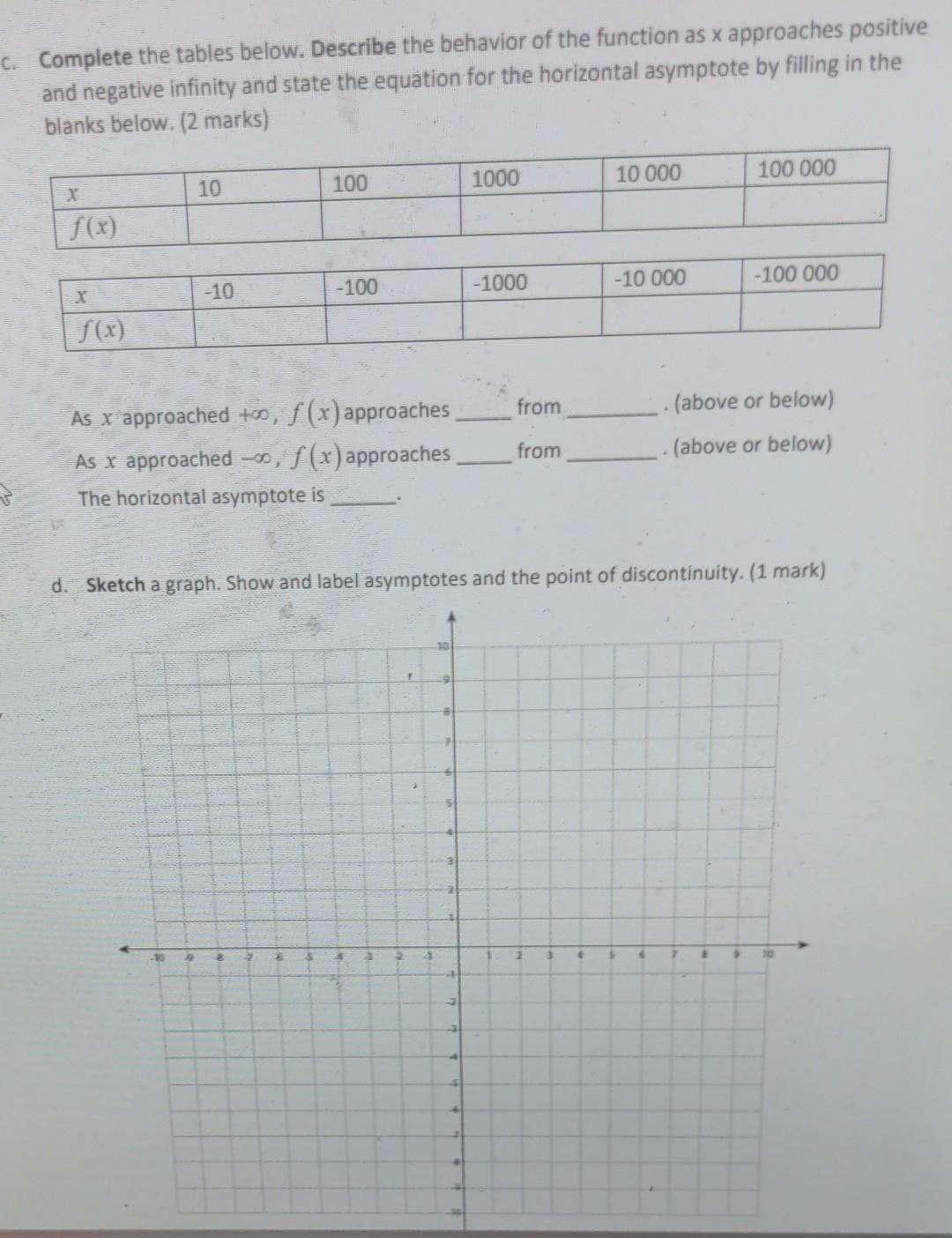 Solved estions. onsider the following function, | Chegg.com