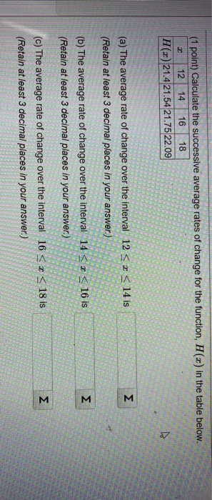 Solved (1 point) Calculate the successive average rates of | Chegg.com