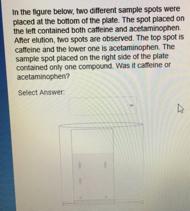 Solved In the figure below, two different sample spots were | Chegg.com