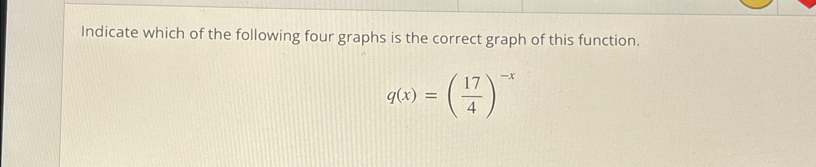 Solved Indicate which of the following four graphs is the | Chegg.com