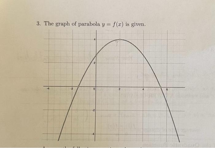 Solved 3. The graph of parabola y = f(x) is given. -2 4 2 -2 | Chegg.com
