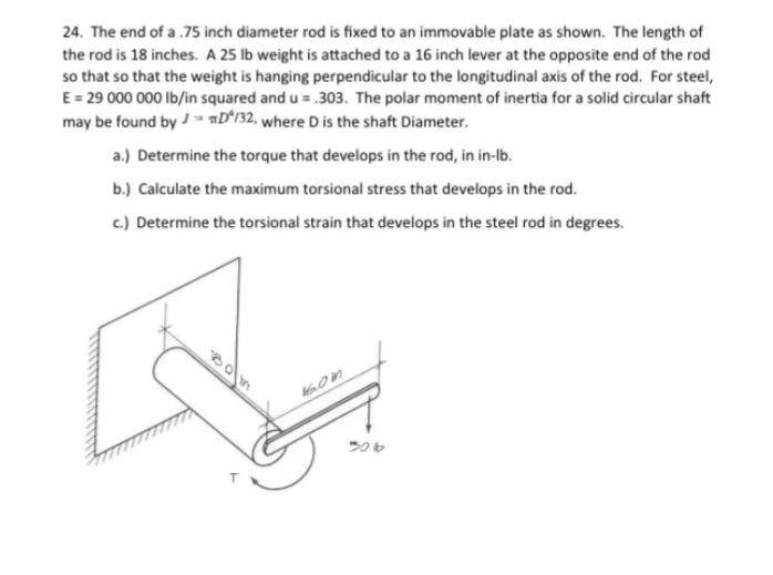 Solved 24. The end of a .75 inch diameter rod is fixed to an | Chegg.com