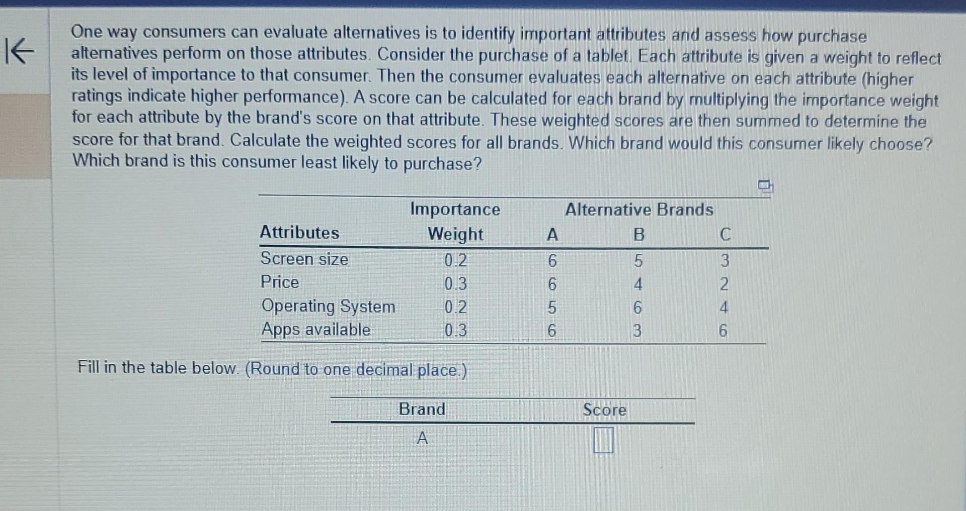 Solved One way consumers can evaluate alternatives is to | Chegg.com