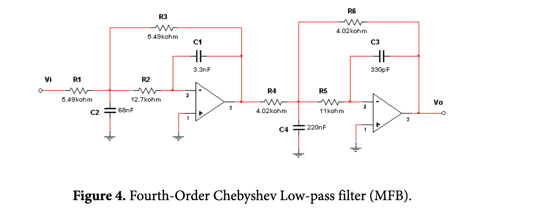 Figure 4. ﻿Fourth-Order Chebyshev Low-pass filter | Chegg.com