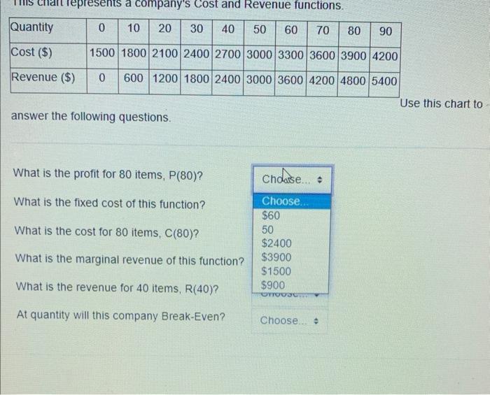 Solved answer the following questions. Use this chart to | Chegg.com